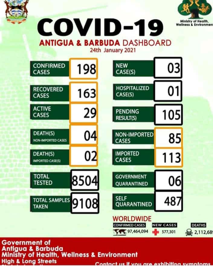 National Solid Waste Management Authority – Ministry of Health ...