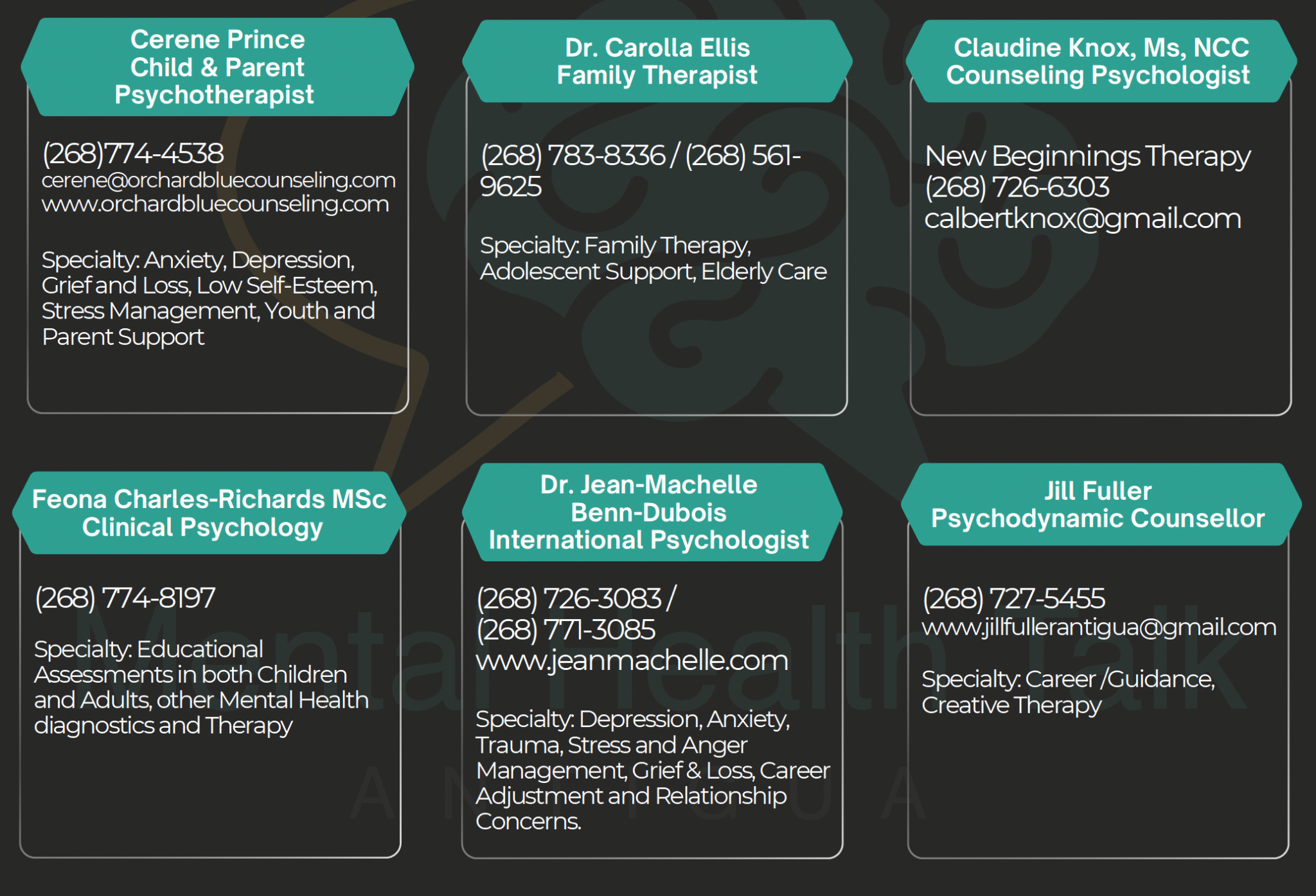 Mental Health Provider Directory - Ministry of Health, Wellness and ...